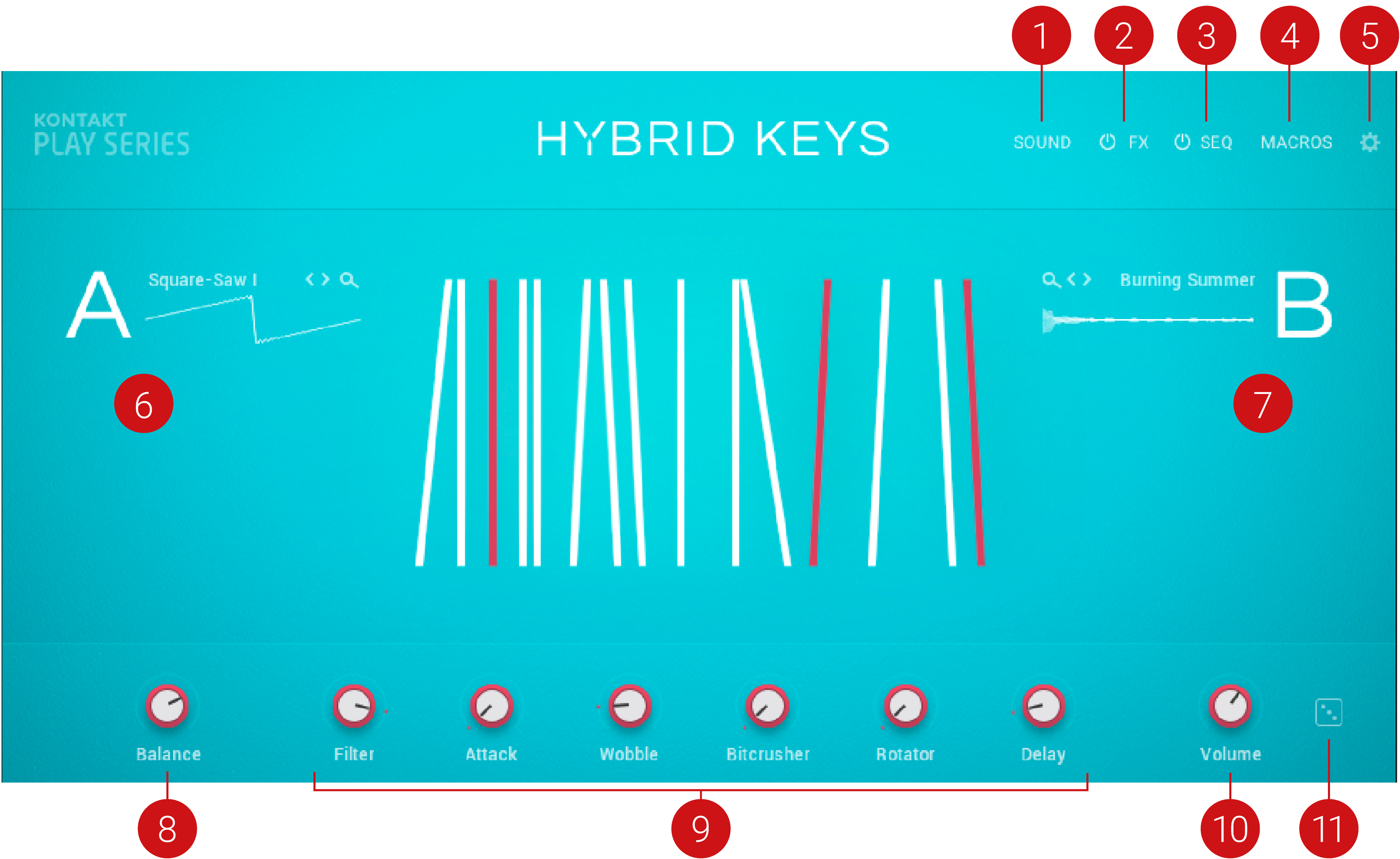 HYBRID KEYS Overview