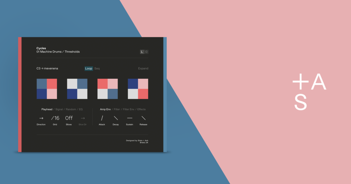 Cycles | Nks Partners