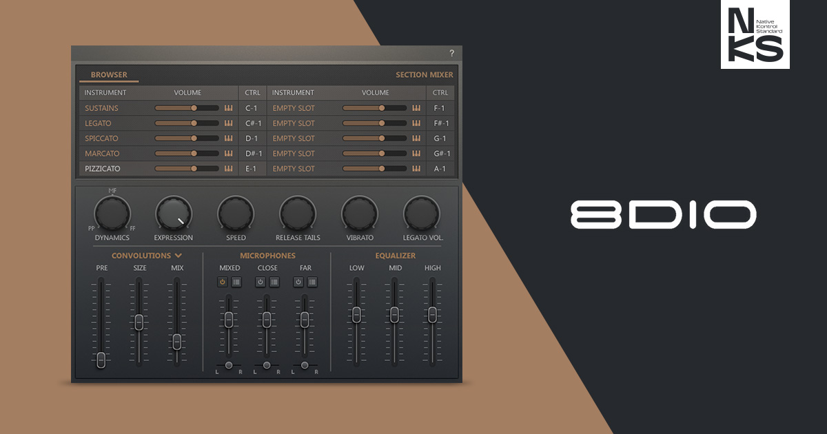Anthology Strings | Comprehensive string library