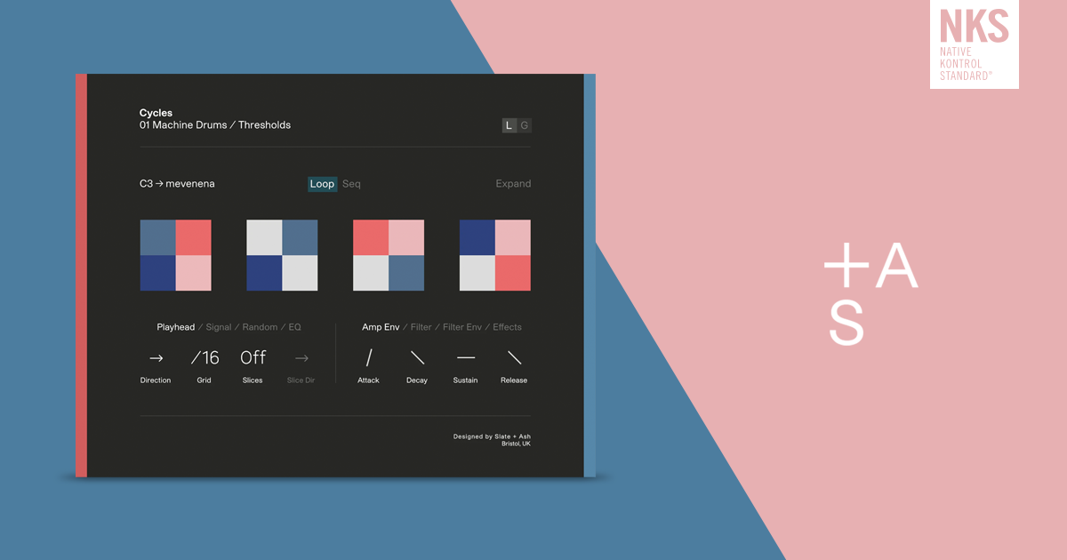 Cycles | Nks Partners