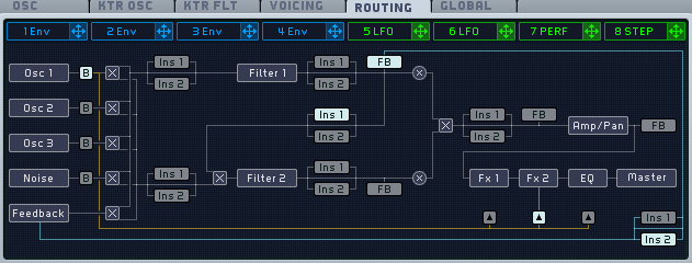 Visual based modular synth making? : r/edmproduction